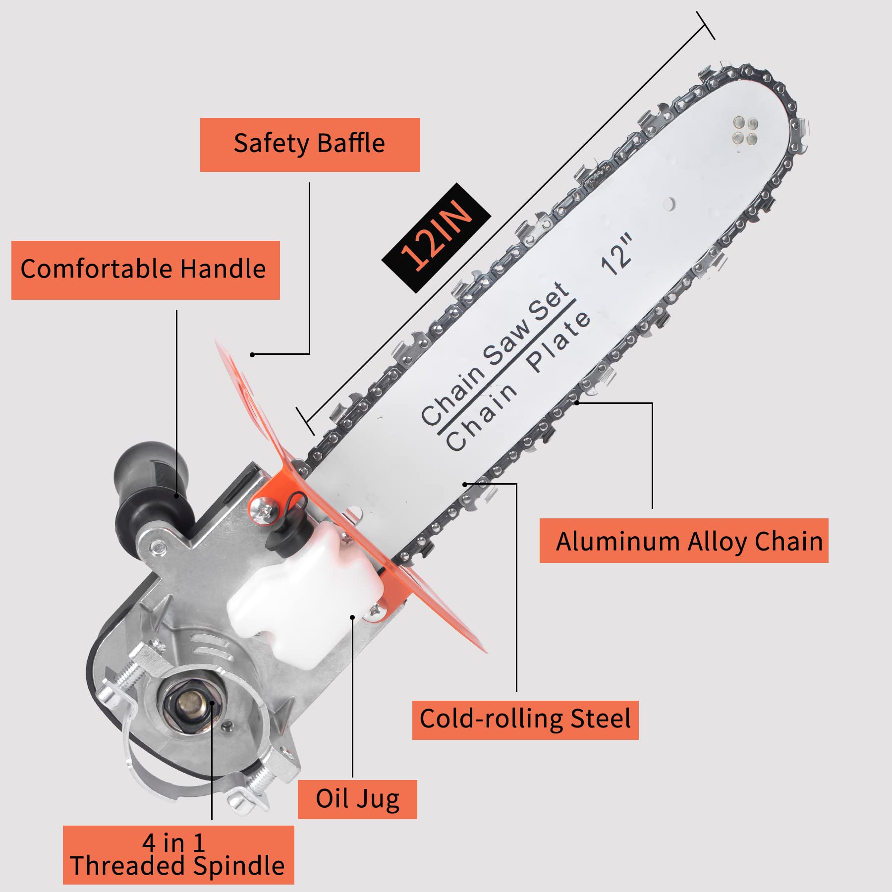 12" Chainsaw Attachment for Angle Grinder, Electric Chain Saw Converter Accessories for Wood Cutting Applicable Angle Grinder 5/8β-11 Thread ABOR M10 M12 M14