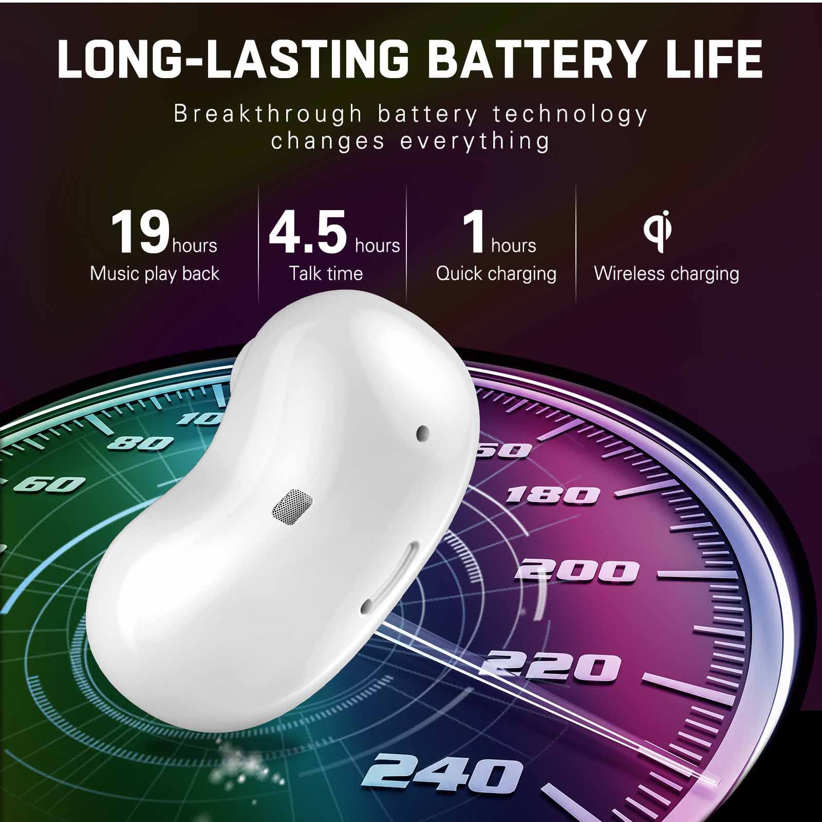 UrbanX Street Buds Live True Wireless Earbud Headphones for Samsung Galaxy - Wireless Earbuds w/Active Noise Cancelling (US Version with Warranty - Frost White)