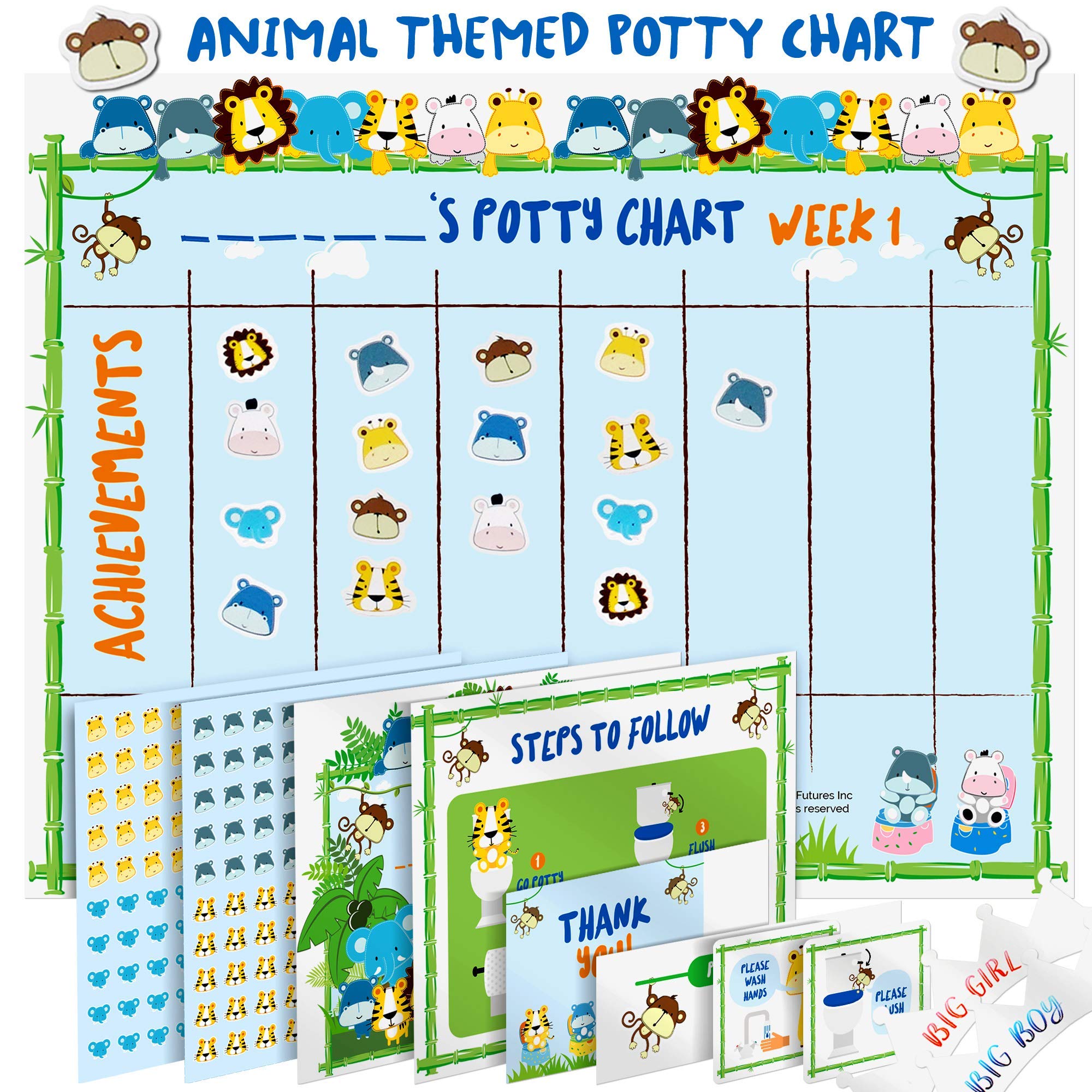 ATHENA FUTURES Potty Training Timer Watch With Flashing Lights And Music Tones - Unicorn Pattern and Potty Training Chart for Toddlers - Fun Animal Design