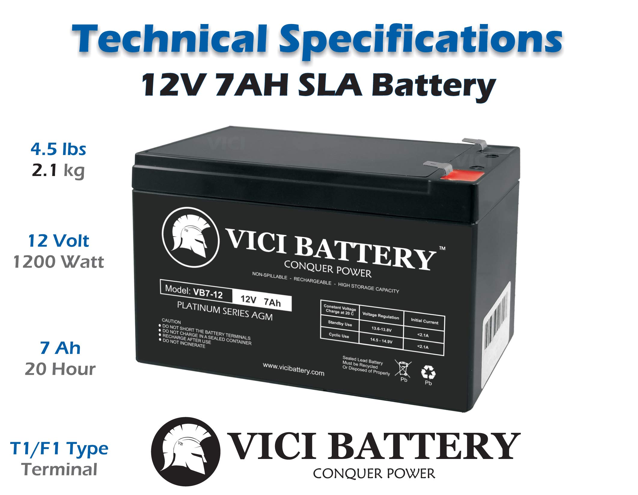 APC Back-UPS RS BR1300LCD UPS Replacement by VICI Battery Brand