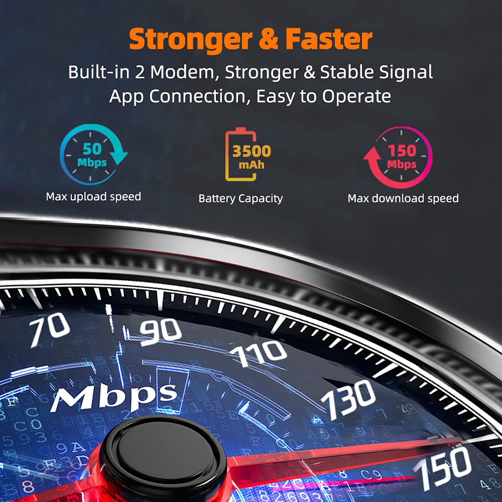 GlocalMe DuoTurbo 4G LTE Portable WiFi Hotspot for Travel in 200+ Countries, Mobile Hotspot Device with Global 1GB & Local 10GB Data 30Days, SIMFREE and Dual Modem, 10 Devices Connected(White)