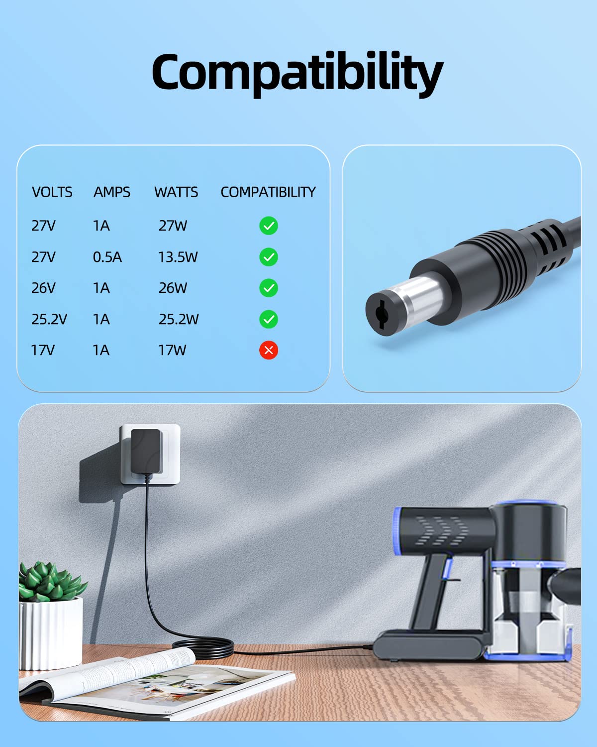 26V AC Charger fit for Vactidy Vacuum