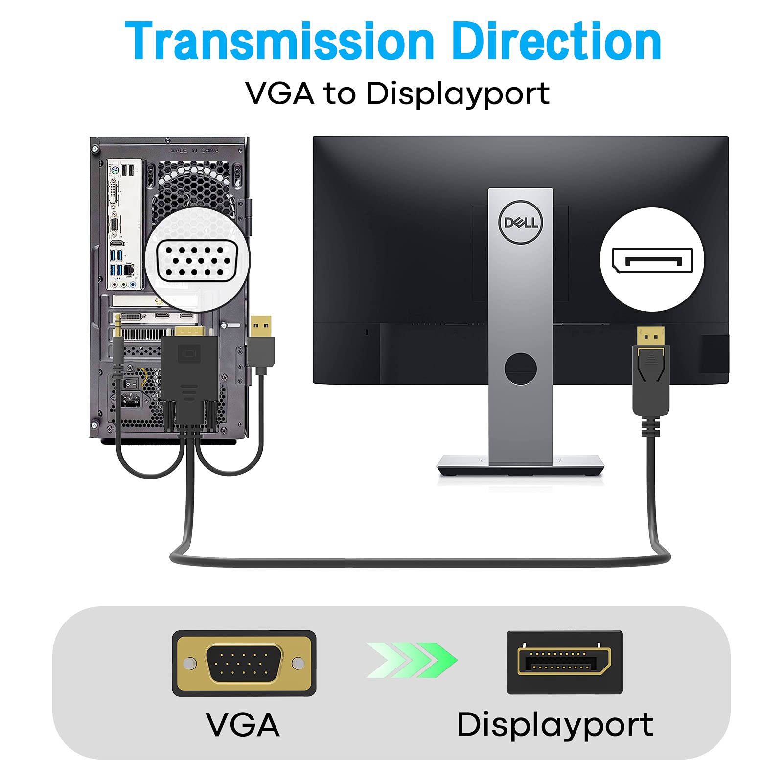 TECHTOBOX VGA to Displayport Cable VGA to DP Male to Male Cable Converter Support 1080P Full HD from PC Laptop Graphics Card to Monitor Display or Projector - 6.6FT