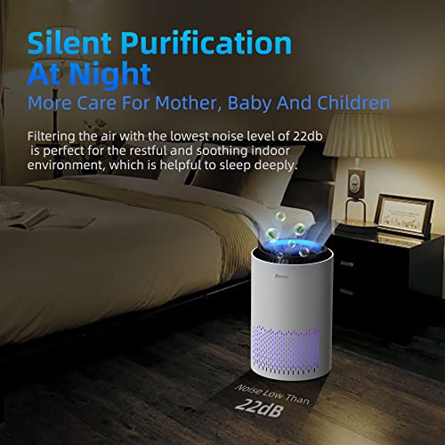 AROEVE Air Purifiers(White) for Home with Three H13 HEPA Air Filter(One Basic Version & Two Standard Version) For Smoke Pollen Dander Hair Smell In Bedroom Office Living Room and Kitchen