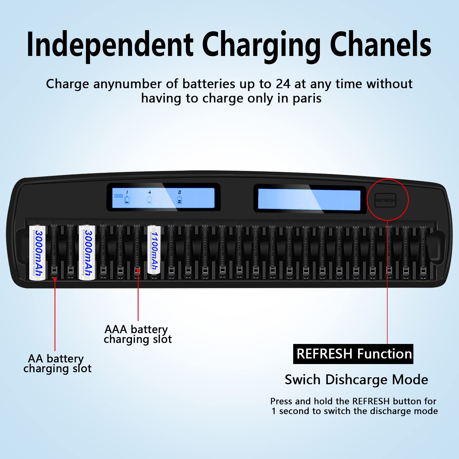 24 Bays Smart AA AAA Rechargeable Battery Charger with LCD Display for 1.2V NiMH NiCD Rechargeable Battery with Refresh Function with 24 x AA Battery Storage Case