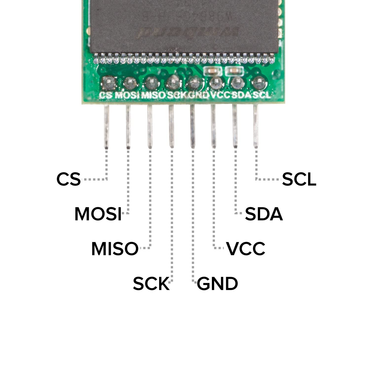 Arducam Mini Module Camera Shield 5MP Plus OV5642 Camera Module, Compatible with Arduino UNO Mega2560 Board