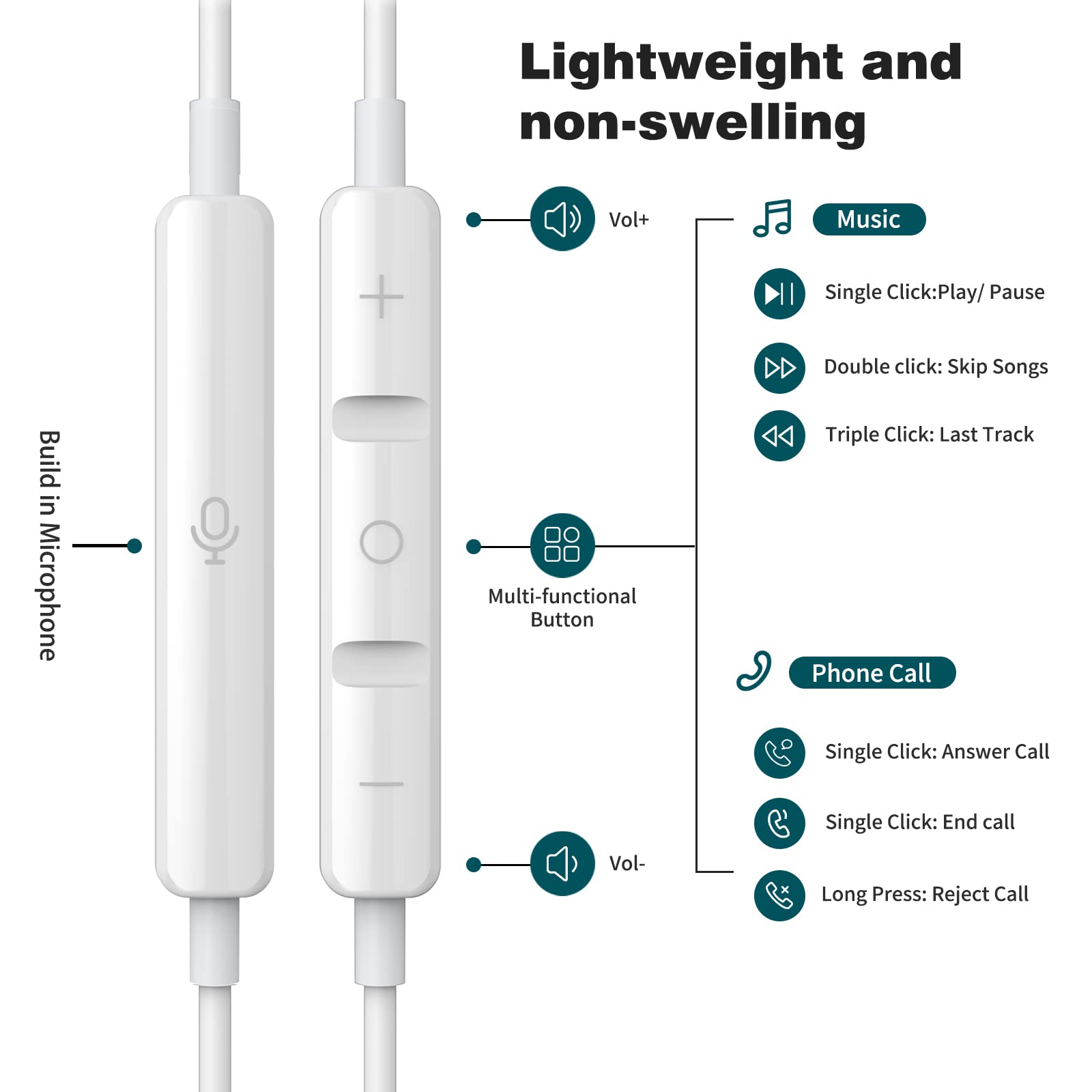 HGCXING USB C Headphone for iPhone 16 15 Pro Max Samsung S25 Ultra S24 FE Galaxy Tab S10+, HiFi Stereo Type C Earphone with Microphone, Wired Earbuds with Volume Control for iPad 10 Google Pixel 9 Pro