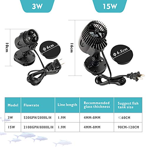AQQA Aquarium Wavemaker Circulation Pump,360°Adjustable Ultra-silence Magnetic Mount Suction Submersible Powerhead Pump,530GPH Flow For Freshwater or Saltwater Fish Tank (3W 530GPH)