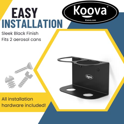 Koova 2 AerosolĀ Spray Can Holder | Easy Install Wall Mount | Heavy-Duty Powder Coated Steel Storage Rack for Garage & Home | Craft Workspace Paint Bottle Organizer | Hardware Included | USA Made