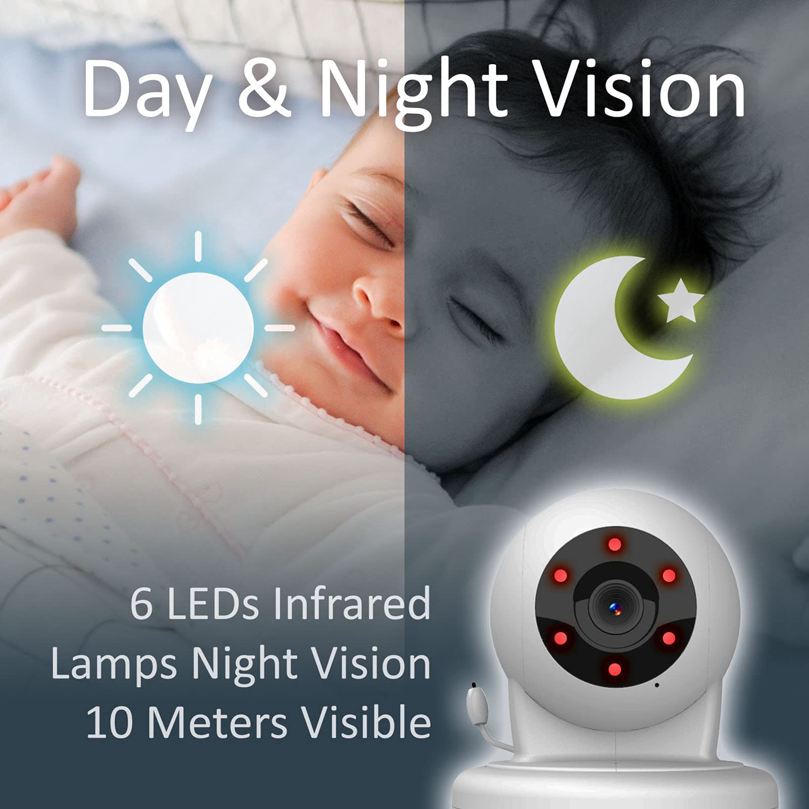 Video Baby Monitor with 4.3" Display & Remote Pan Tilt Camera, Auto Night Vision & Temperature Display,1000ft Long Range, 2-Way audio Talk,12 Hours Battery, Power Saving Mode, Vox, Zoom in, No Wifi