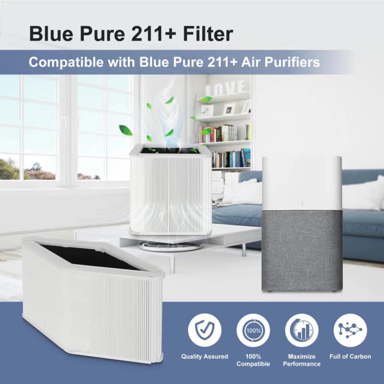 2 Pack 511 Replacement Filter, Blue Pure 511 True HEPA Filter Replacement Compatible with Blueair Blue Pure 511 Air Purifier, True HEPA Particle Filter and Activated Carbon Filter