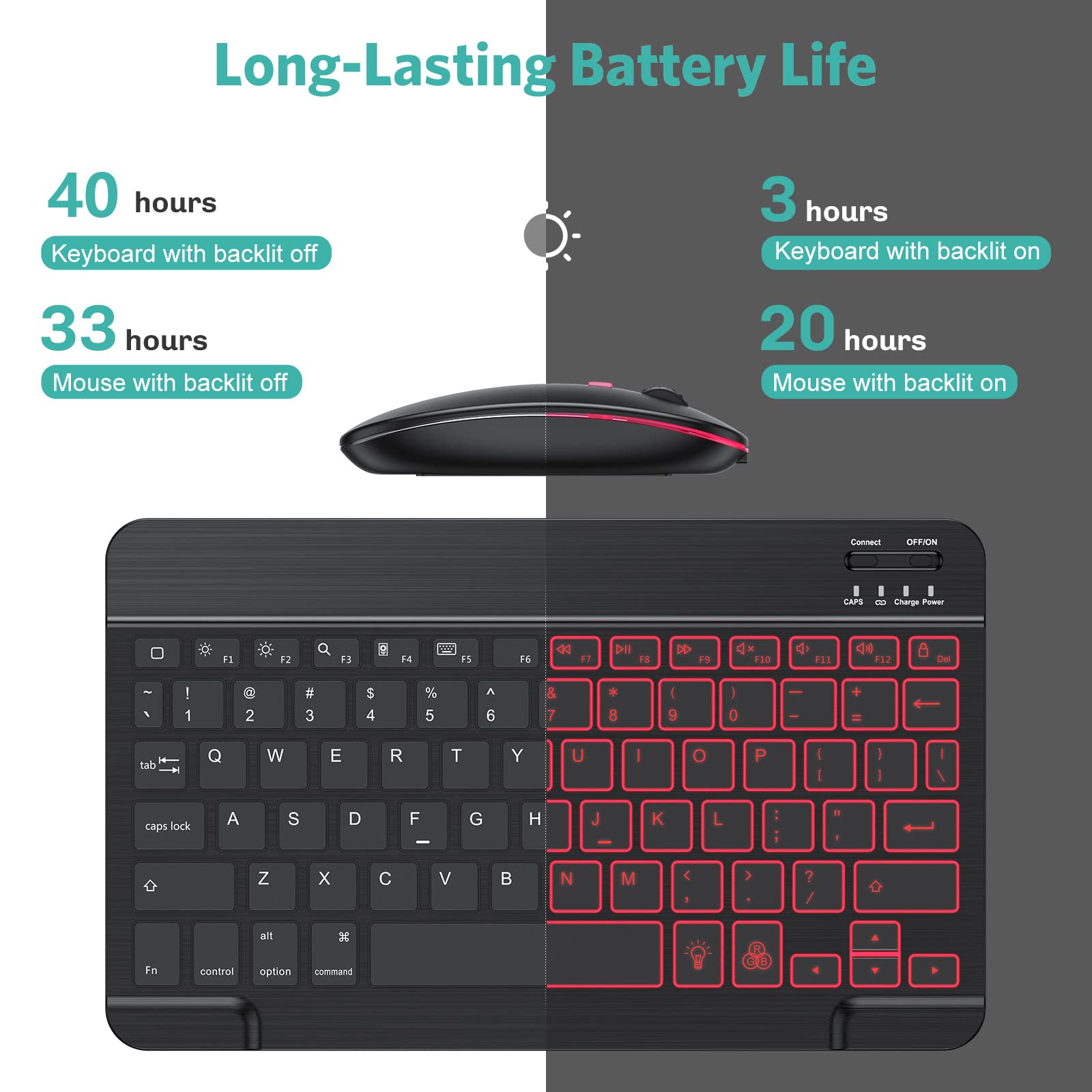 TECURS Bluetooth Keyboard and Mouse Combo for iPad - Rechargeable Wireless Keyboard & Mouse with 7-Color Backlit Compatible with iPad 10th/9th/8th Gen, iPad Pro/Air/Mini, iPhone15/14/13 Pro, Black