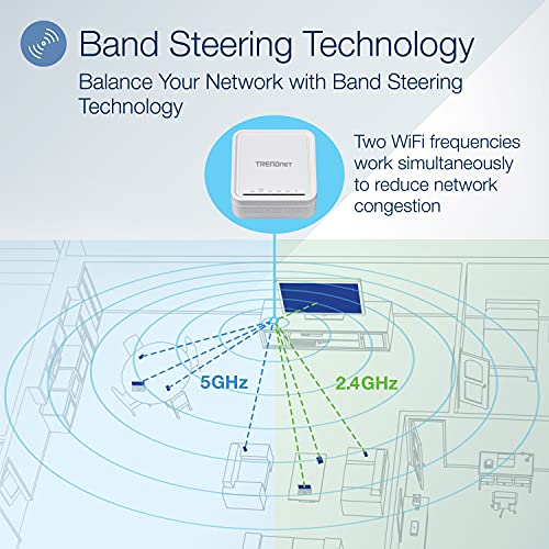 TRENDnet AC1200 WiFi EasyMesh Kit, Includes 2 x AC1200 WiFi Mesh Nodes, App-Based Setup Utility, Seamless WiFi Roaming, Beamforming, Supports 2.4GHz and 5GHz Devices, TEW-832MDR2K, White