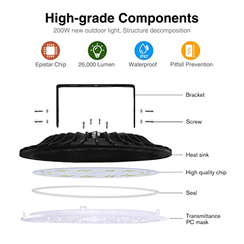 200W UFO LED High Bay Light No Plug, 20000 Lm 6500K Energy Saving and Waterproof Garage Industrial Light for Warehouse Commercial Shop Workshop Factory Lowbay Area Lighting 10Pack