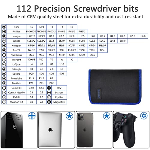 Electronic Screwdriver Set, 126 in 1 Computer Tool Kit with 112 Bits, Professional Cell Phone Repair Tool Kit for Laptop, PC, MacBook, iPhone, Tablet, PS4, Xbox, Game Console