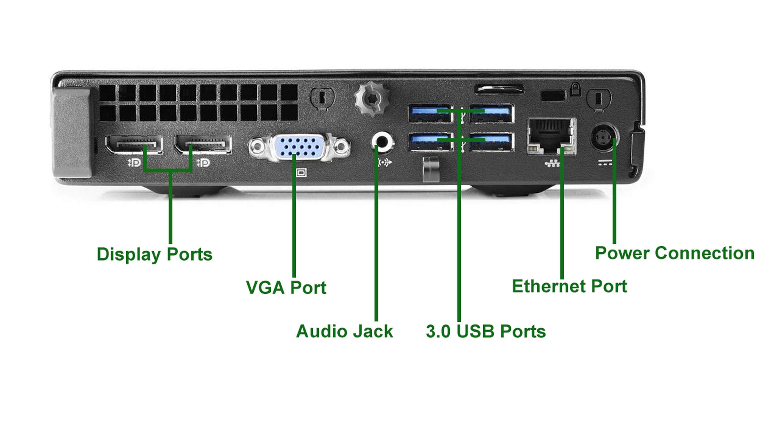HP EliteDesk 800 G1 Tiny Computer Micro Tower PC, Intel Core i5 Processor, 16GB Ram, 250GB SSD,Wireless Keyboard & Mouse, WiFi | Bluetooth, Windows 10 Professional (Renewed)