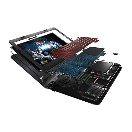 ASUS TUF FX504GE-US52 15.6โ FHD Intel i5-8300H 8GB 1TB SSHD GTX 1050TI Windows10 (Renewed)