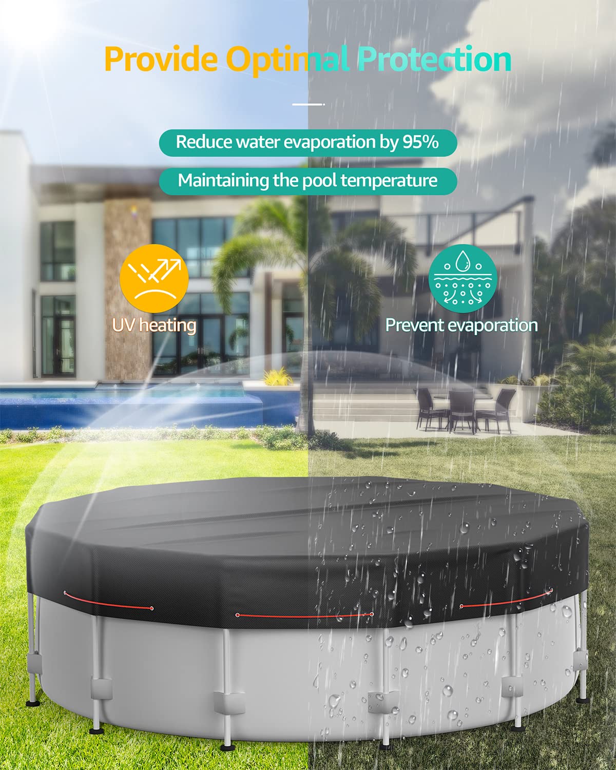 15Ft Round Pool Cover - Solar Covers for Above Ground Pools, Inflatable Pool Cover Protector with Steel Rope, Increase Stability Ground Swimming Inground Pools, Waterproof and Dustproof Hot Tub Cover