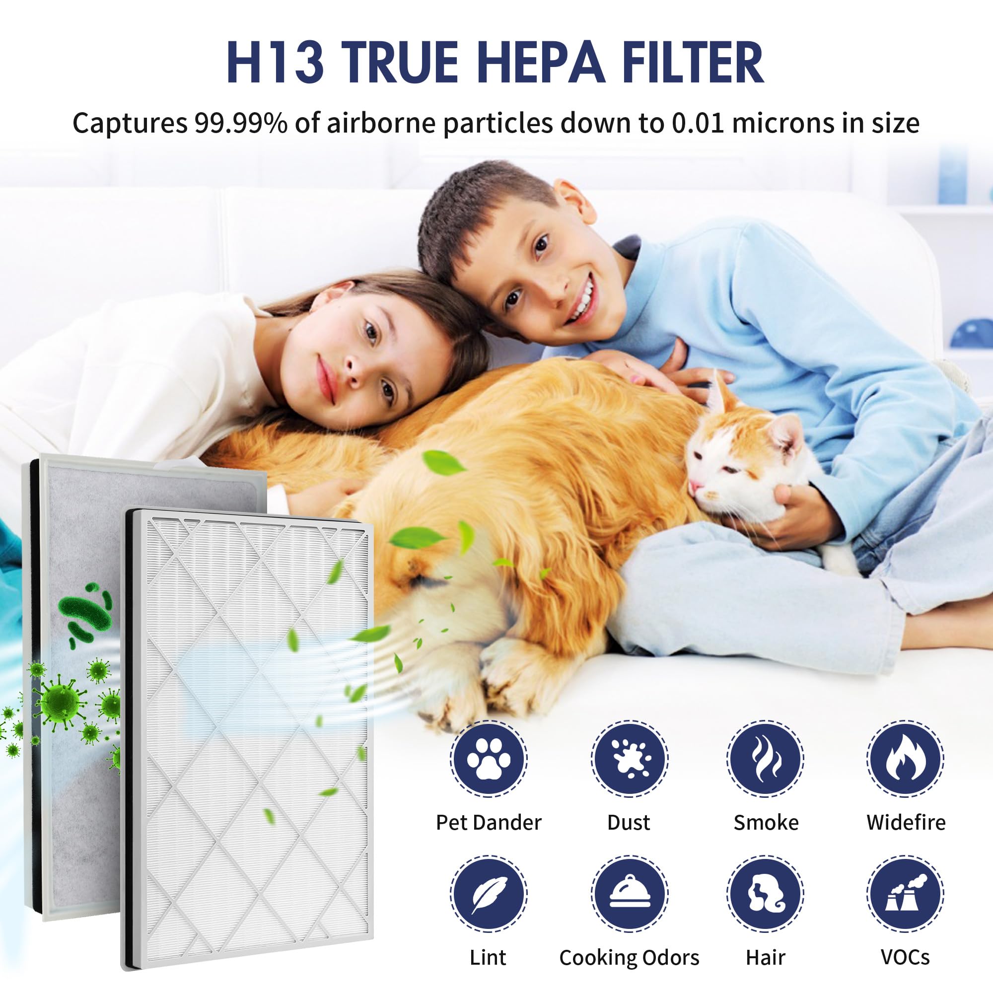 2 Pack HE601 H13 True HEPA Replacement Filter Compatible with Shark Air Purifier 6-Fan HE601 HE602,H13 True HEPA Filter, Compare to Part # HE6FKPET, HE6FKBAS, HE6FKPRO