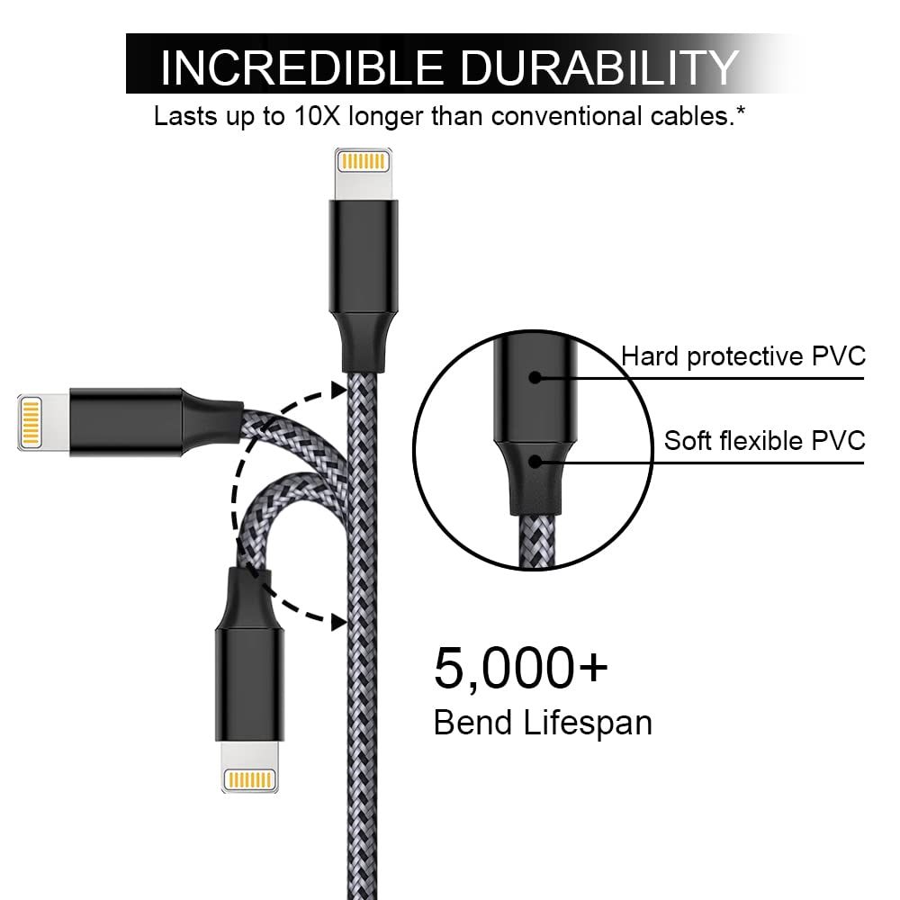 3 Pack 6 FT iPhone Charger Cable [Apple Mfi-Certified] Lightning Cable Nylon Braided High Speed USB Fast Charging Cord Compatible with iPhone 14/13 Pro Max/12/11/XS/XR/X/8 plus/7/6/5/iPad（Gray Black）