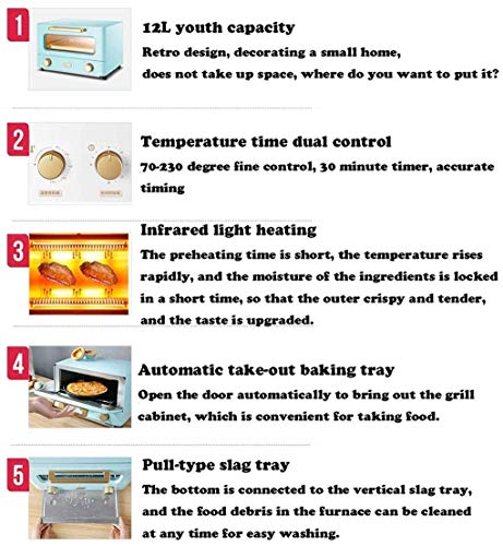12L Mini Oven Electric Cooker and Grill, Home Baking Small Oven Timer Double Glass Door Convection Toaster Oven Happy Life