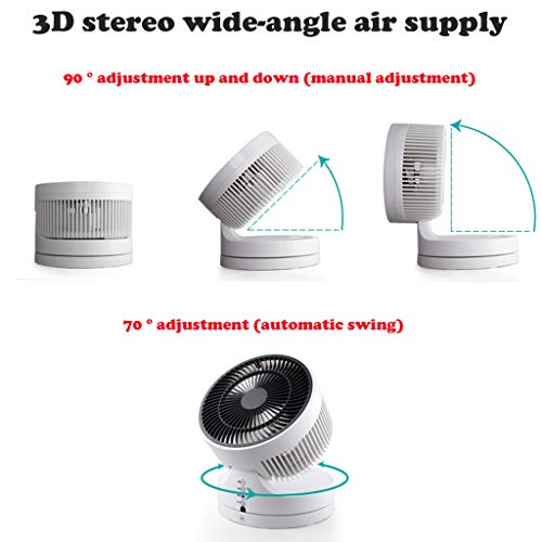 DFLY Foldable Desktop Electric Fan with Remote Control, Oscillating Quiet Air Circulation Fan, 3 Speed and 7H Timing, Portable Floor Fan for Bedroom Living Rooms Kitchen Office