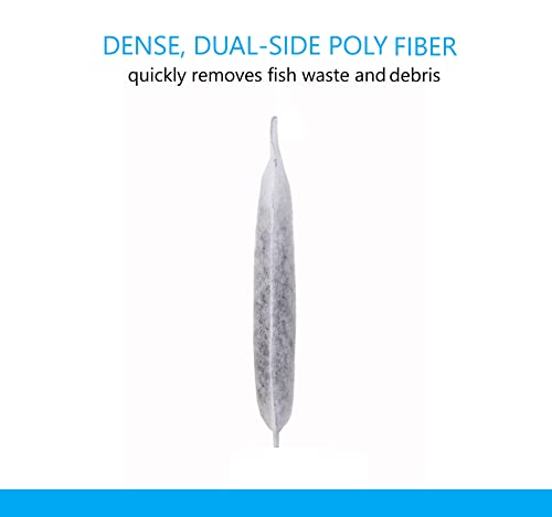 Koller Products Replacement Filter Cartridges - XS, 3-Pack, White