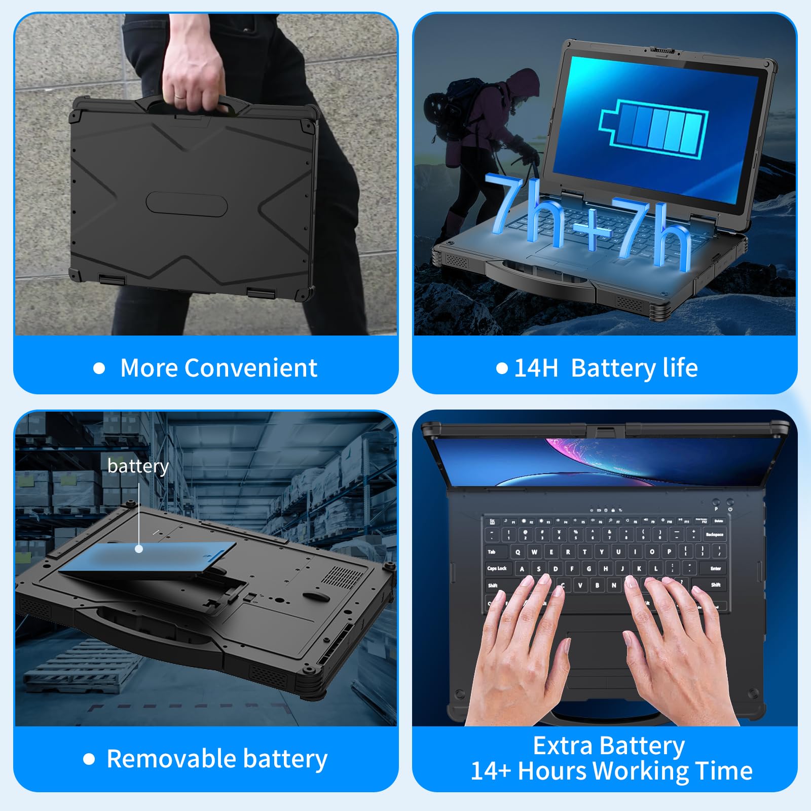 14 Inch Rugged Laptop Intel Core 11th i5-1135G7 700 Nits Sunlight Readable:Rugged Notebook FHD (1920 x 1080) Windows 11/16 GB Total RAM & 256 GB SSD/Wi-Fi 6/BT 5.1/Ethernet Port for Outdoor Work
