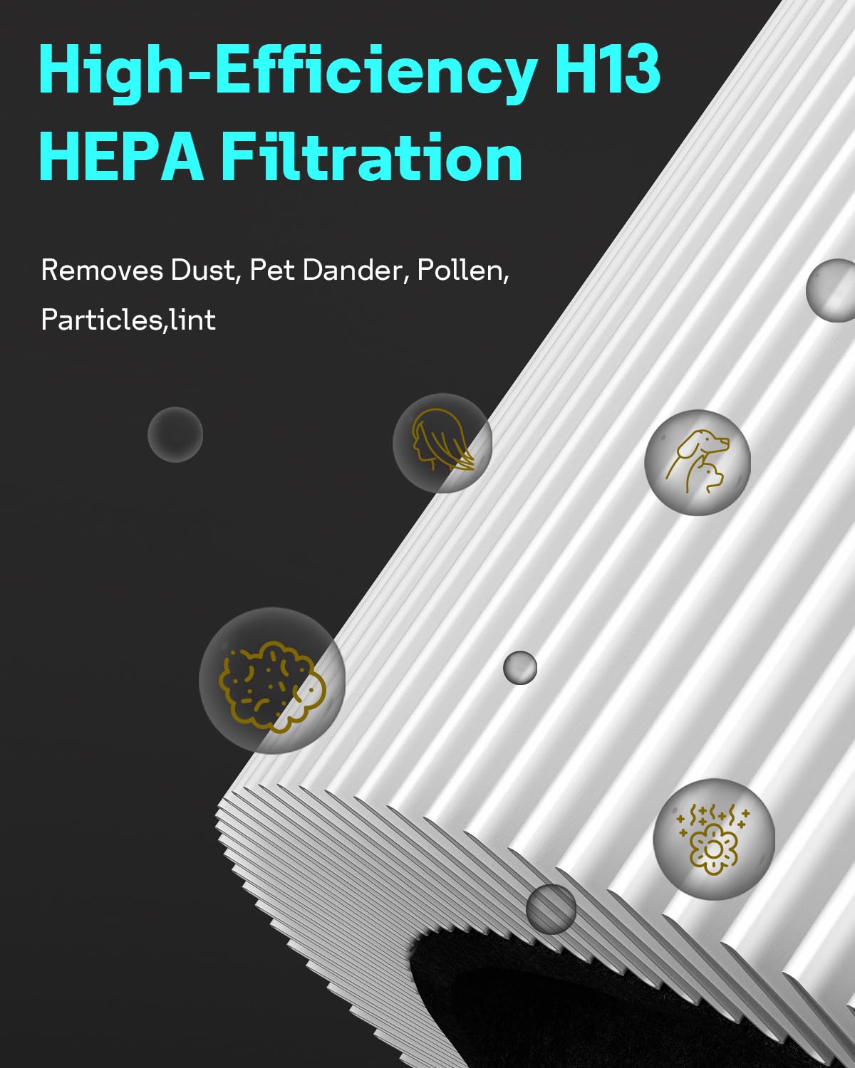 2 Pack Mini Max Replacement Filter Compatible with Blueair Blue Pure Mini Max Air Pur-ifiers, True HEPA H13 Filter & Activated Carbon FMINI Filter Replacement Compatible with Blue Pure Mini Max