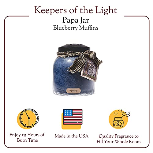 A Cheerful Giver β Blueberry Muffins - 34oz Papa Scented Candle Jar with Lid - Keepers of the Light - 155 Hours of Burn Time, Gift for Women, Blue