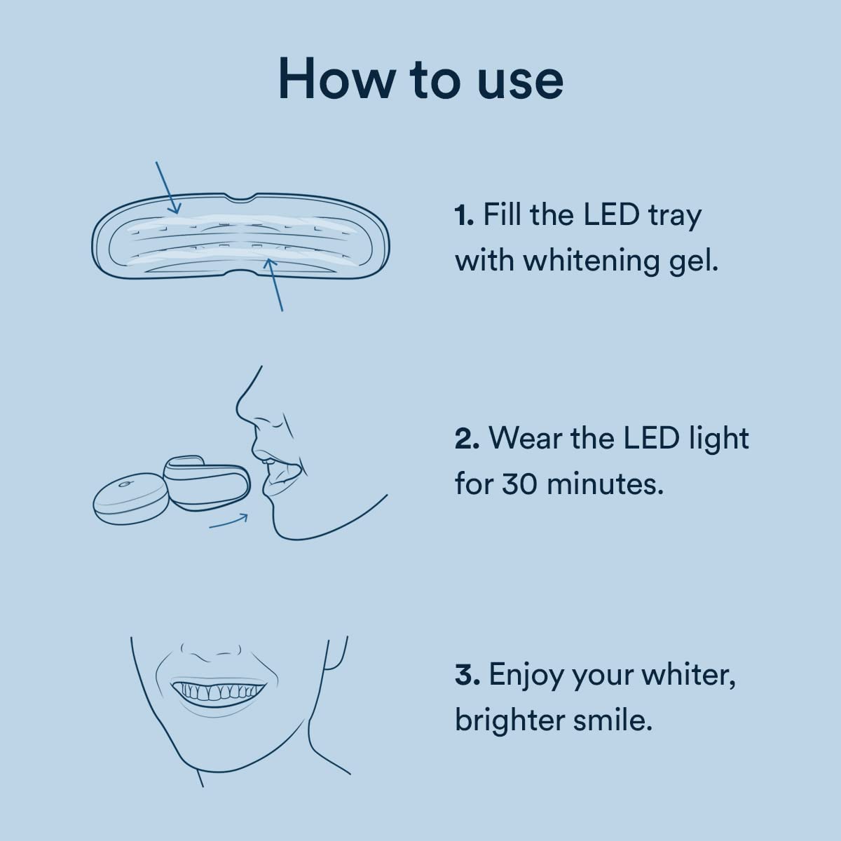 Auraglow Teeth Whitening Kit, LED Accelerator Light, 35% Carbamide Peroxide Teeth Whitening Gel, 20+ Whitening Treatments, 5mL Whitening Gel Syringes, Whiten Teeth Faster
