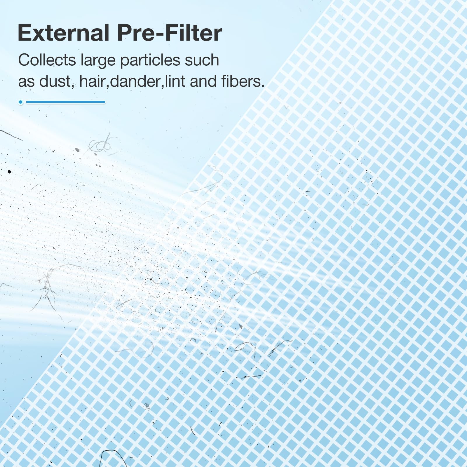 2 Pack MK07 Air Filter Compatible with MK07 Air Purifier, 4-in-1 H13 Ture HEPA Air Filter Suitable for MK07 for Dust Pollen Lint Pet Dander fumes-Standard Version,Blue