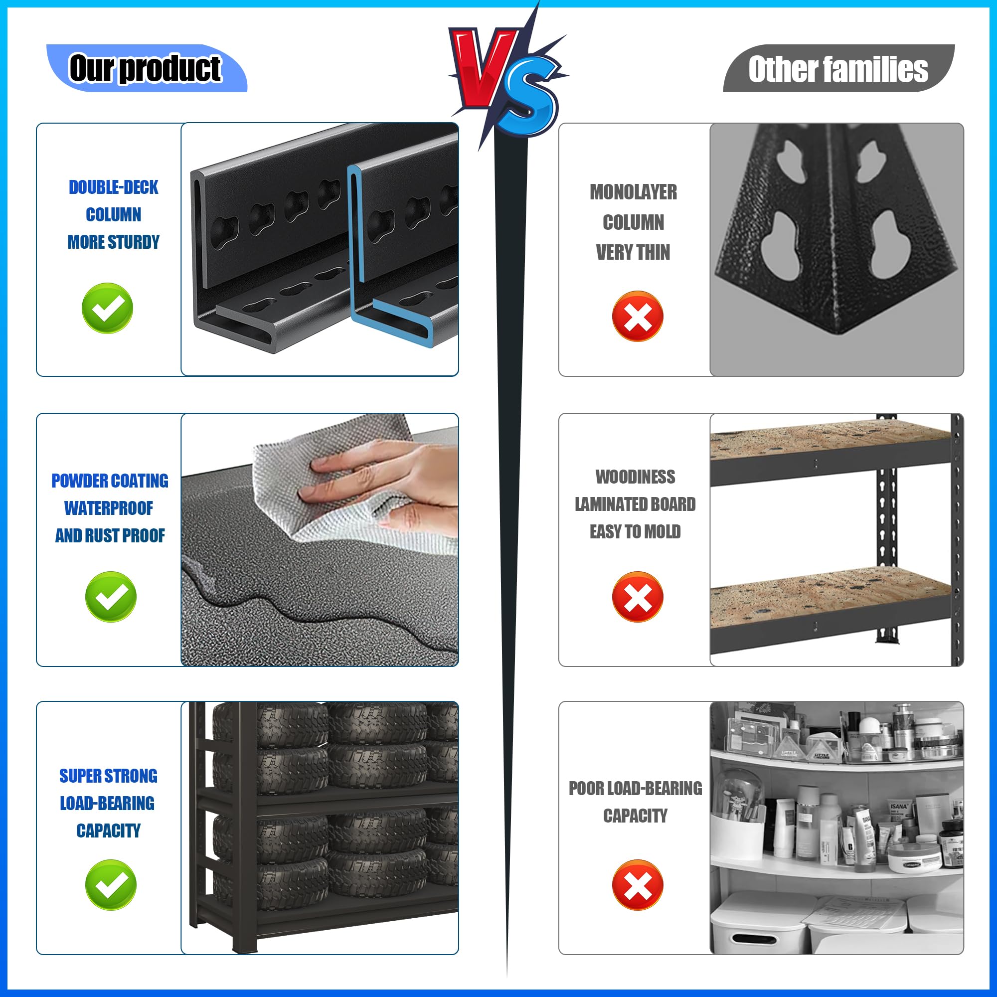 3 Tier Heavy Duty Adjustable Garage Shelving|Metal Storage Racks that can Hold up to 1,000 lbs |Easy to Assemble Black Rustproof Heavy Duty Shelving |36"H*35.5"W*15.8"D, Basement Storage Units