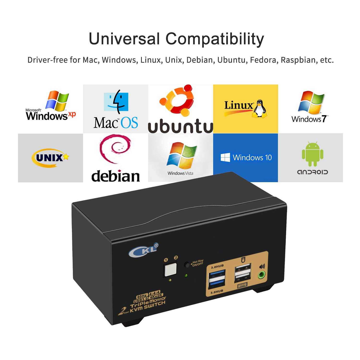 CKL USB 3.0 HDMI KVM Switch Triple Monitor 2 Port Extended Display 4K 60Hz with Cables and Audio 923HUA-3