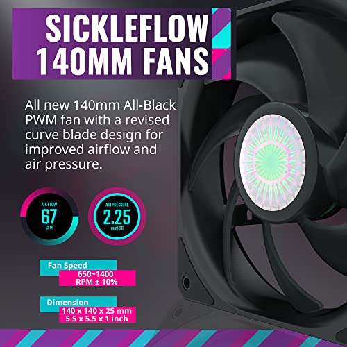 Cooler Master MasterLiquid ML280 Mirror Close-Loop AIO CPU Liquid Cooler, ARGB Mirror Pump, Dual Chamber Pump, SickleFlow 140 PWM Fans, AMD Ryzen AM5/AM4, Intel LGA1700*/1200 (MLX-D28M-A14PK-R1)