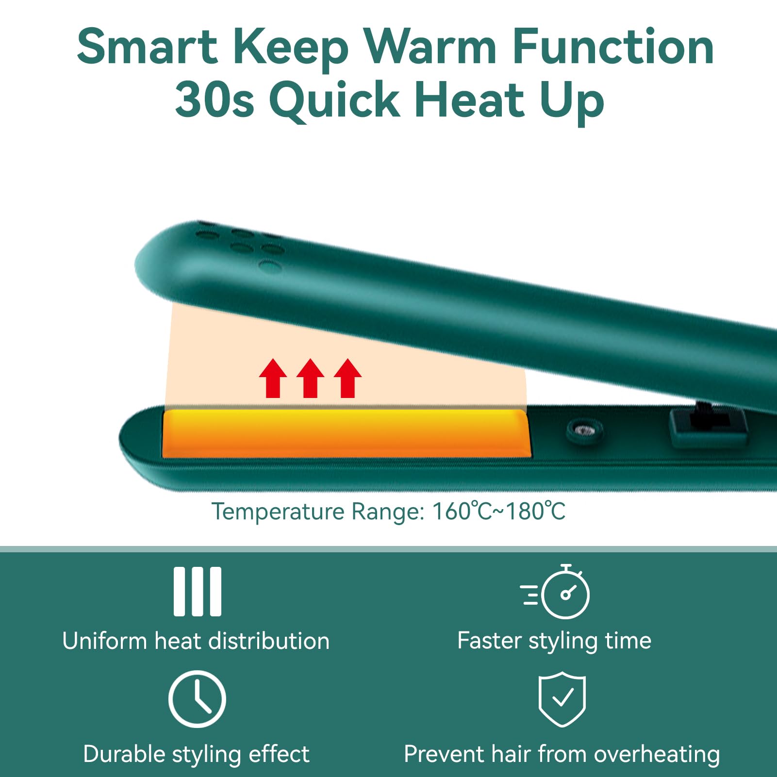 2 in 1 Hair Straightener and Curler, Mini Hair Curler USB Ceramics Cordless Heating Straightening Curling Flat Iron (Green)