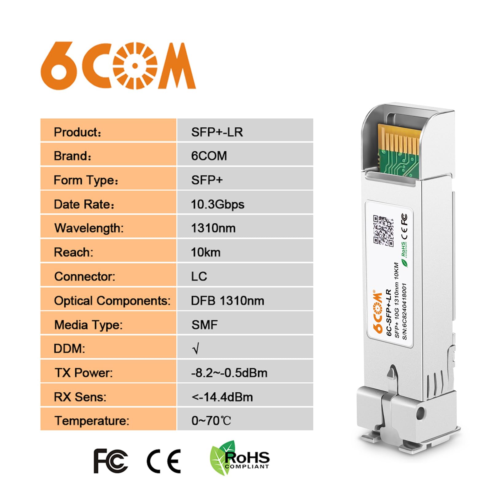 4Pack 10GBase-LR SFP+ Transceiver, 10G Sfp Single Mode Module Duplex LC for Cisco SFP-10G-LR, Ubiquiti UF-SM-10G, D-Link, Supermicro, Netgear and Other Open Switch with DDM, 1310nm, 10km