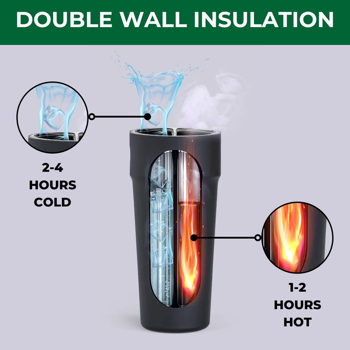 2-in-1 Hot & Cold Vacuum Insulated 30oz Tumblers, Stainless Steel Dual Chamber, Leak-Proof, BPA-Free, Fits Cup Holder, Travel Coffee Mug, Split Cup, 2 Drink, 2 Sides, Coffee & Water (Harper White)