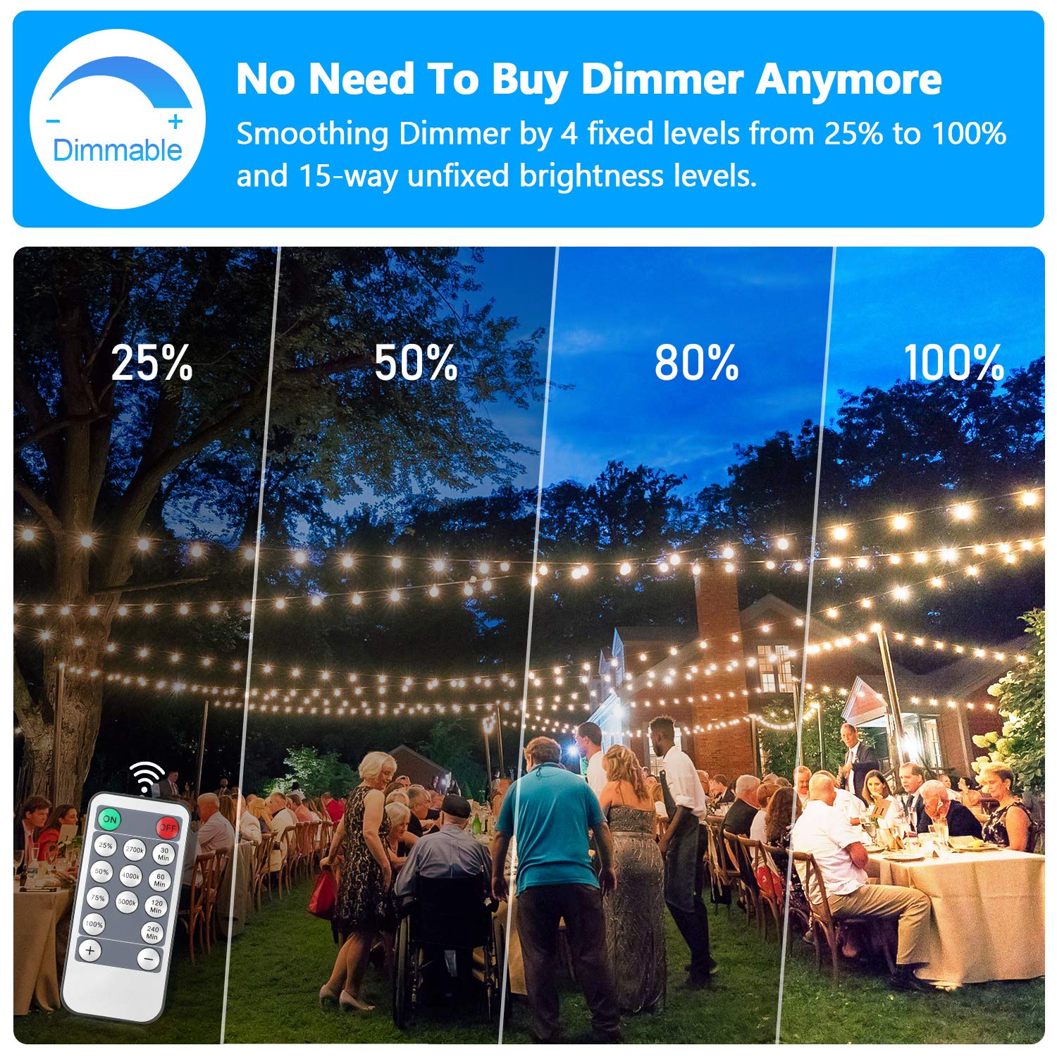 3 Color Dimmable LED Outdoor String Lights with Remotes, 48FT Waterproof Patio Hanging Lights with Shatterproof E26 S14 LED Bulbs for Bistro CafeĀ Pergola Party, Warm White/Nature White/Daylight White