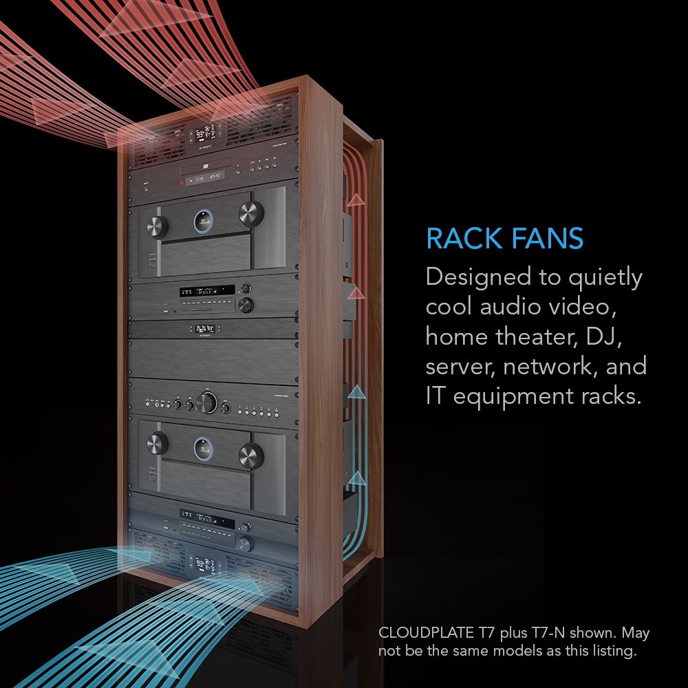 AC Infinity CLOUDPLATE T7-N, Rack Mount Fan Panel 2U, Intake Airflow, for Cooling AV, Home Theater, Network 19β Racks