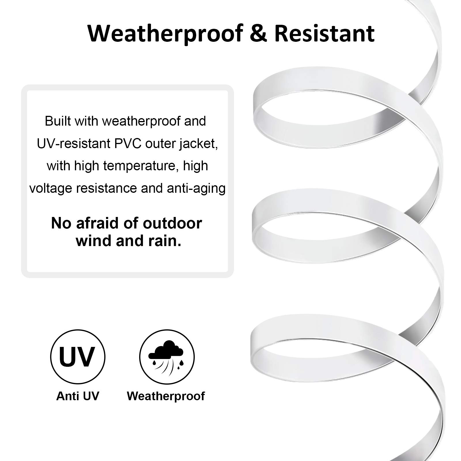 Yauhody CAT 6 Ethernet Cable 3ft 6-Pack White, High Speed Solid Flat CAT6 Gigabit Internet Network LAN Patch Cords, Bare Copper Snagless RJ45 Connector for Modem, Router, Computer (3ft 6 Pack, White)