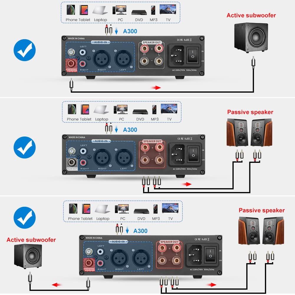 AIYIMA A300 NE5532*4+QCC3034+TPA3255 Bluetooth5.0 300w*2 Power Amplifier Support aptx-hd 2.0/2.1 Channel Amp with Active Subwoofer Output for Passive Speaker Home Audio