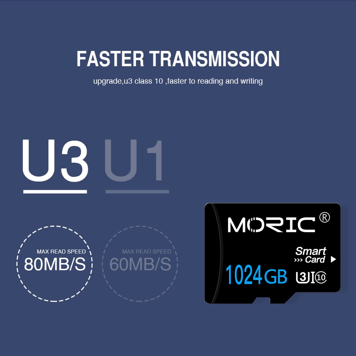 1TB Memory Card 1024GB Micro SD Card 1TB High Speed Waterproof for Smartphone/Camera/Tablet/Home Monitoring Systems and Drone