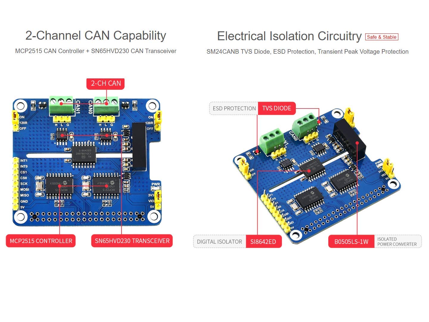 2-Channel Isolated CAN Bus Expansion HAT Compatible with Raspberry Pi/Arduino/STM32,2-CH CAN HAT with MCP2515 + SN65HVD230 Dual Chips Solution,Multi Onboard Protection Circuits
