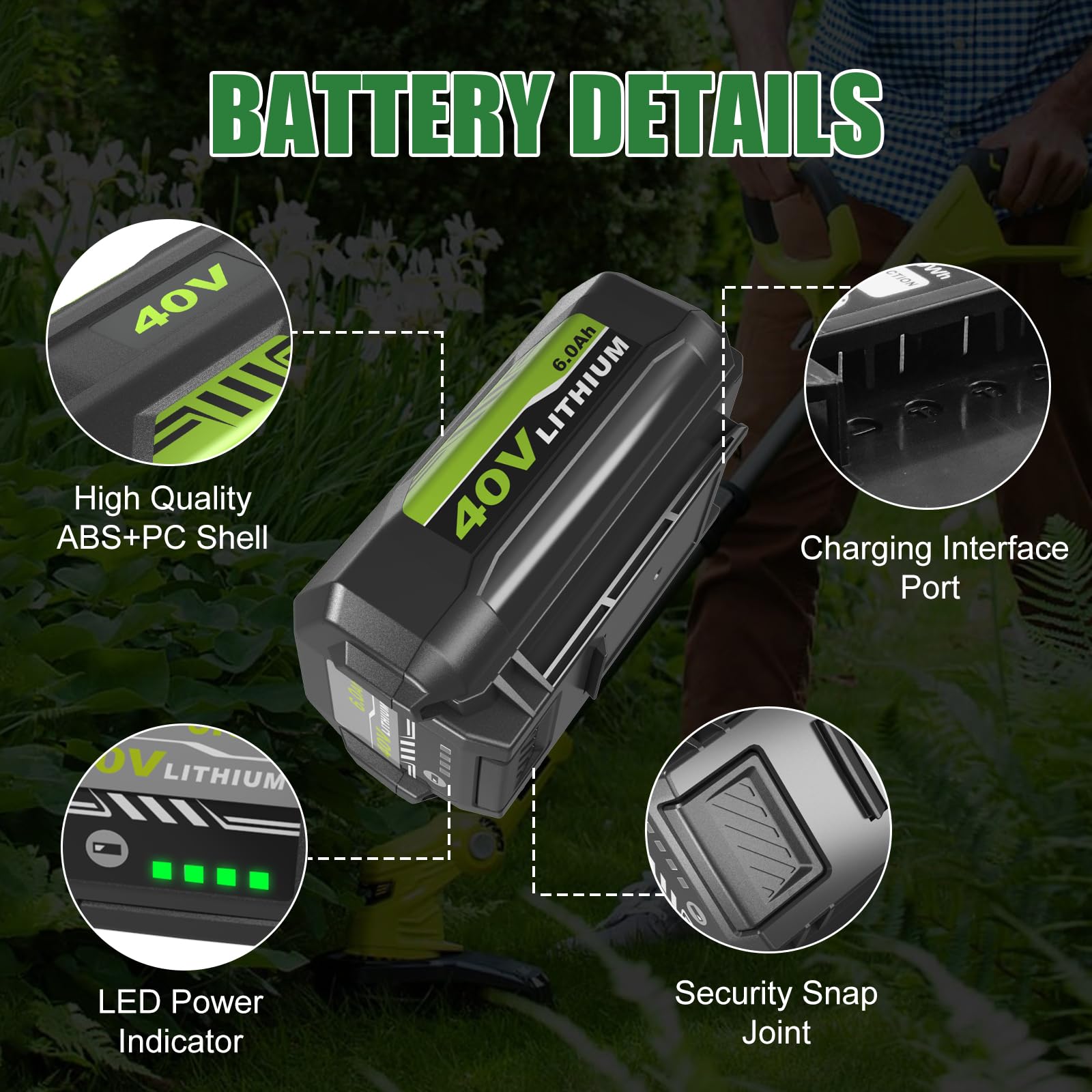 2Pack 6.0Ah OP40601 Replacement for Ryobi 40V Battery Compatible with Ryobi 40 Volt Battery Lithium OP4040 OP40401 OP4026 OP40261 OP4050 OP40201 Compatible with Ryobi Battery 40V Power Tools (Green)
