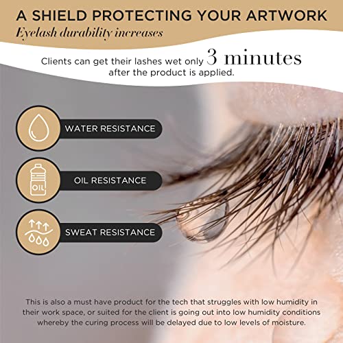 LASHVIEW Lash Bonder for Eyelash Extension,Lash Sealant,Glue Accelerator,Super Bonder Longer Retention,Low Irritation, Water Oil Proof,Increase Lash Retention by up to 30% (15ml)
