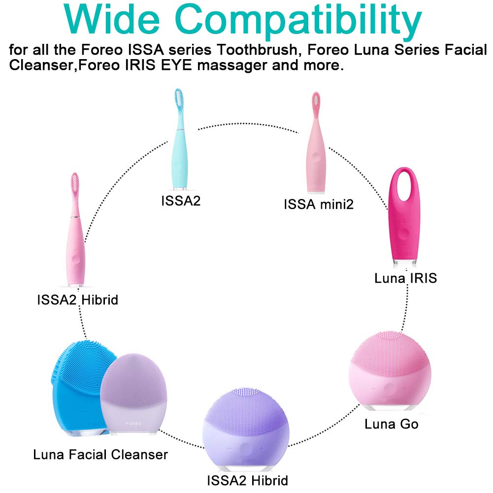 Charger for FOREO Luna Series Facial Cleanser Foreo Luna / Luna2 / Luna Mini/Luna Mini 2/ FOREO ISSA Series E-Toothbrush Replacement Charging Cord Cable USB DC Charger for Luna 4FT