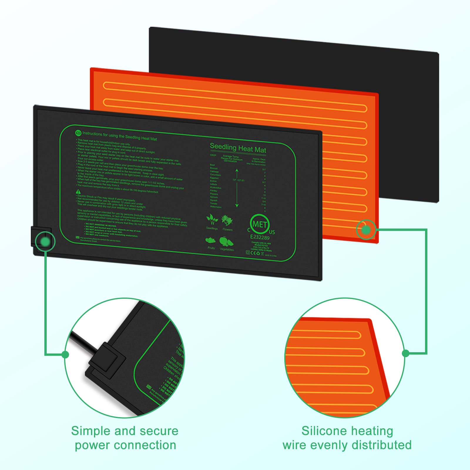 21W Seedling Heat Mat for Seed Starting, 10" x 20.75" Waterproof Heating Pad for Indoor Plants Germination Hydroponic, MET Standard - 2 Pack
