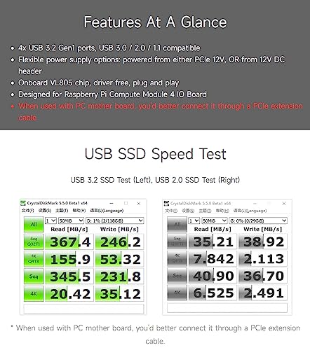 Waveshare PCIe to USB 3.2 Gen1 Adapter