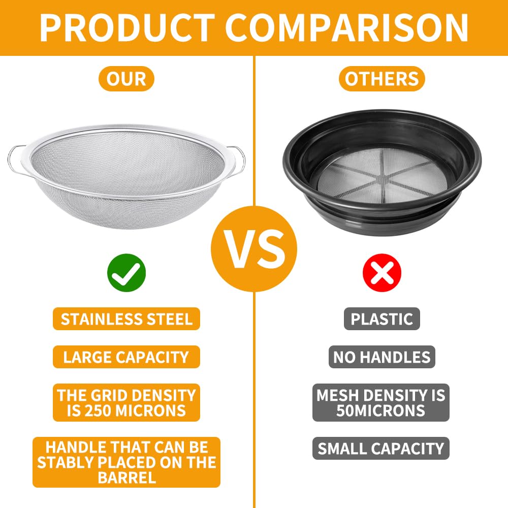 2-Piece Set of Fine Mesh Paint Strainer 60 Mesh Stainless Steel Paint Filter Emulsion Honey Funnel Filter Cover Fits 5-Gallon Paint Bucket Filter Tool Insert Strains